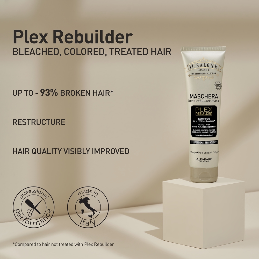Alfaparf Milano Il Salone Milano Plex Rebuilder Mask for bleached ...