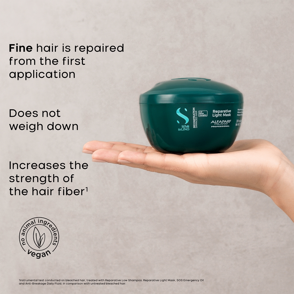Alfaparf Milano Semi di Lino Reconstruction Reparative Light Mask ...