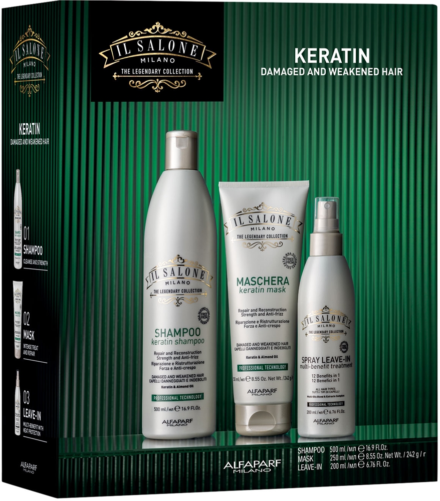 Alfaparf Milano Il Salone Milano Keratin kit | Livrare rapida! | Notino.ro