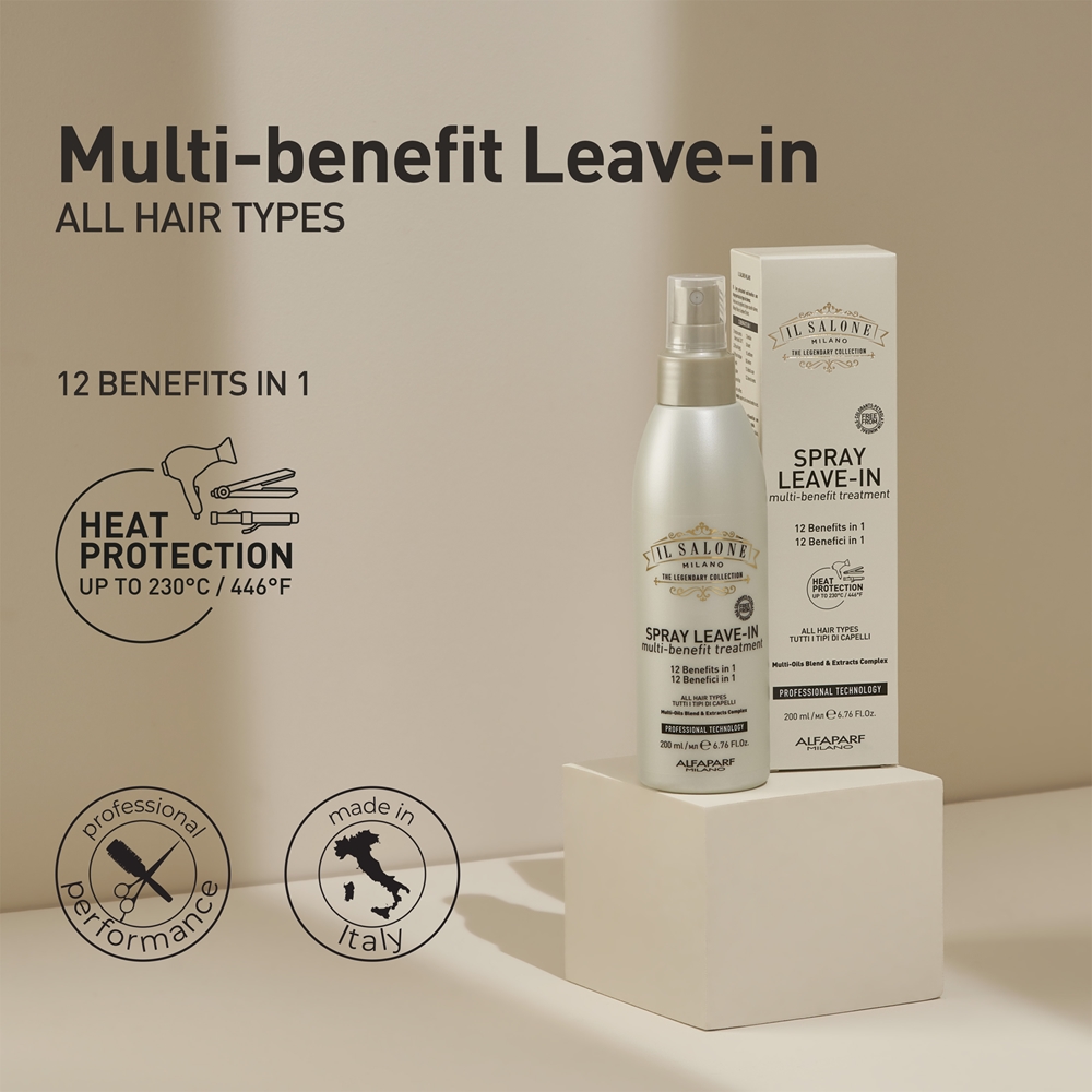 Alfaparf Milano Il Salone Milano Keratin kit | Livrare rapida! | Notino.ro