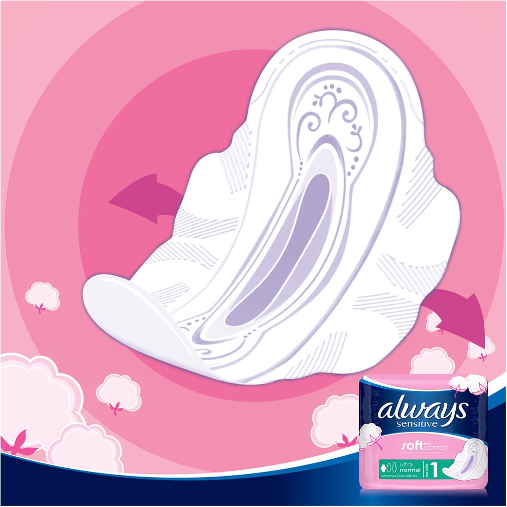 Always Sensitive Normal Plus | notino.gr