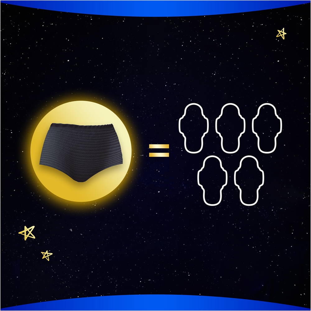 Always Secure Night Pants menstruālās biksītes | notino.lv