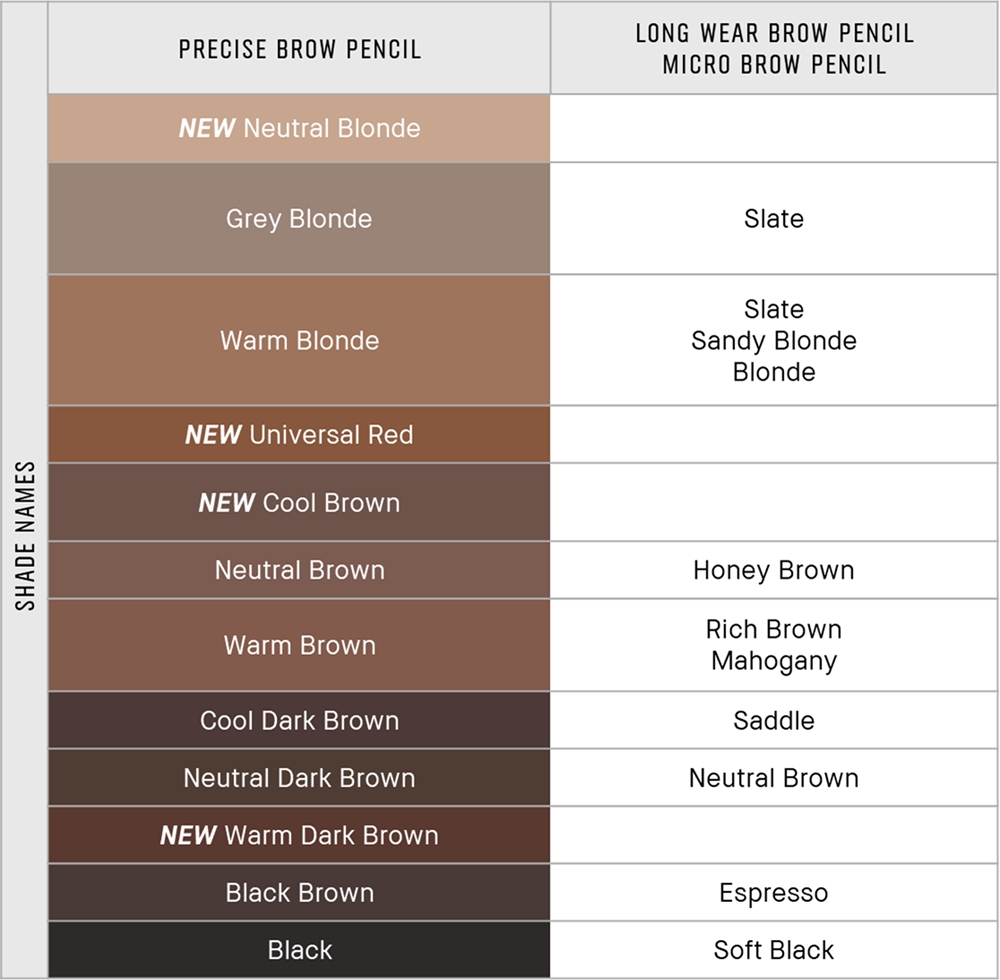 Bobbi Brown Long-Wear Brow Pencil Eyebrow Pencil | notino.ie