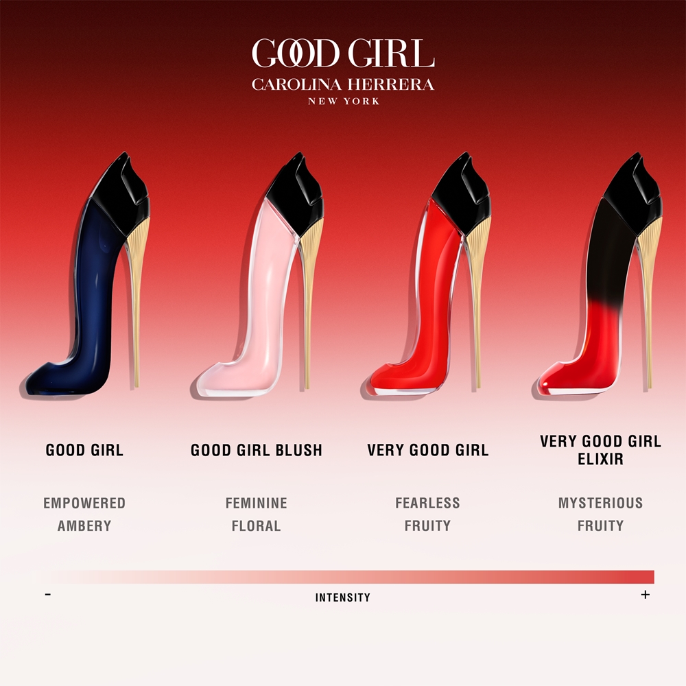 CAROLINA HERRERA Good Girl Very Good Girl Elixir | Livrare rapida ...