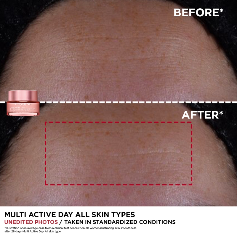 Clarins Multi-Active Day Cream All Skin Types gladilna in posvetlitvena ...