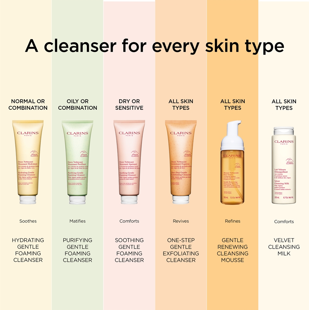 Clarins Cleansing Purifying Gentle Foaming Cleanser čistilna pena ...