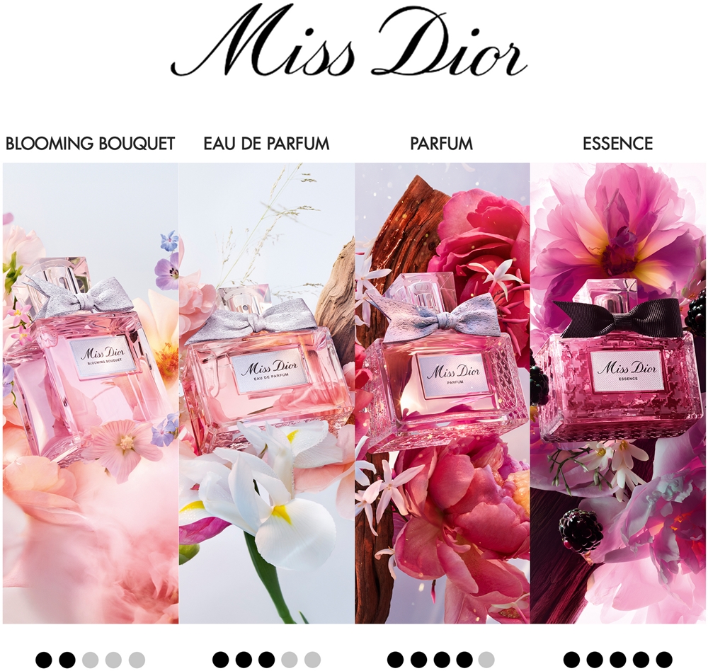 DIOR Miss Dior coffret cadeau édition limitée pour femme | notino.be