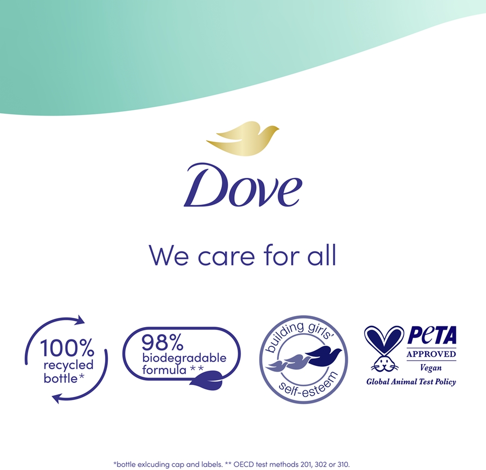 Dove Advanced Care Derma Hypoallergenic gel douche hydratant | notino.be