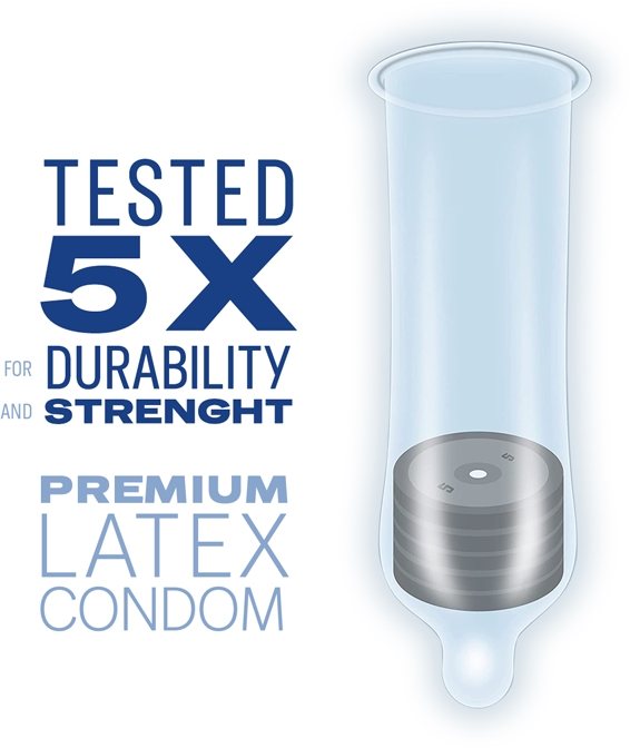 Durex Invisible | notino.gr