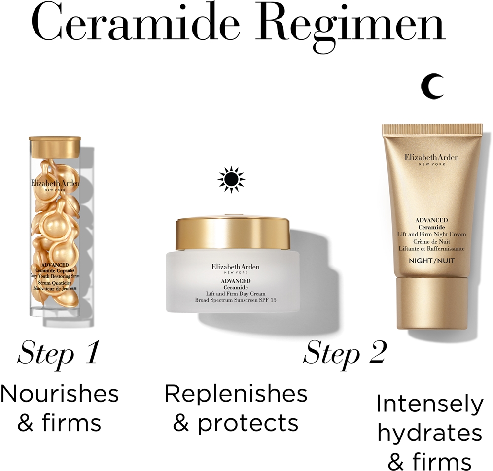 Elizabeth Arden Ceramide s Advanced Ceramide | notino.gr