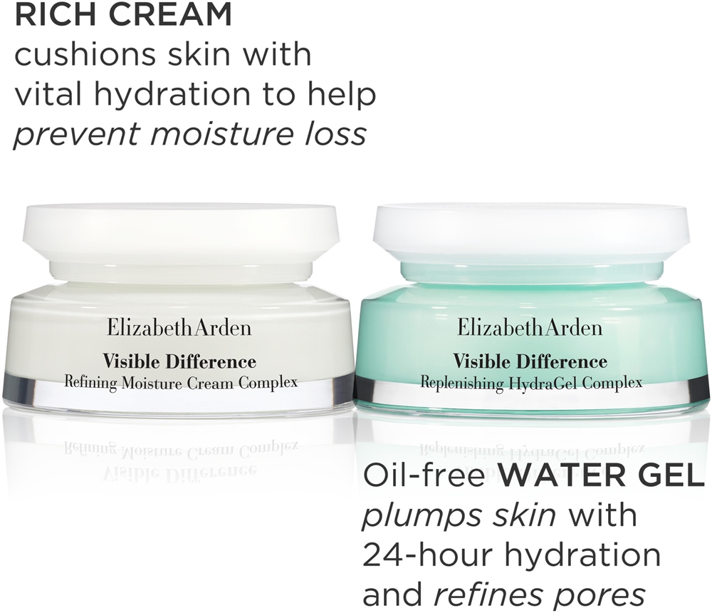 Elizabeth Arden Visible Difference Refining Moisture Cream Complex ...