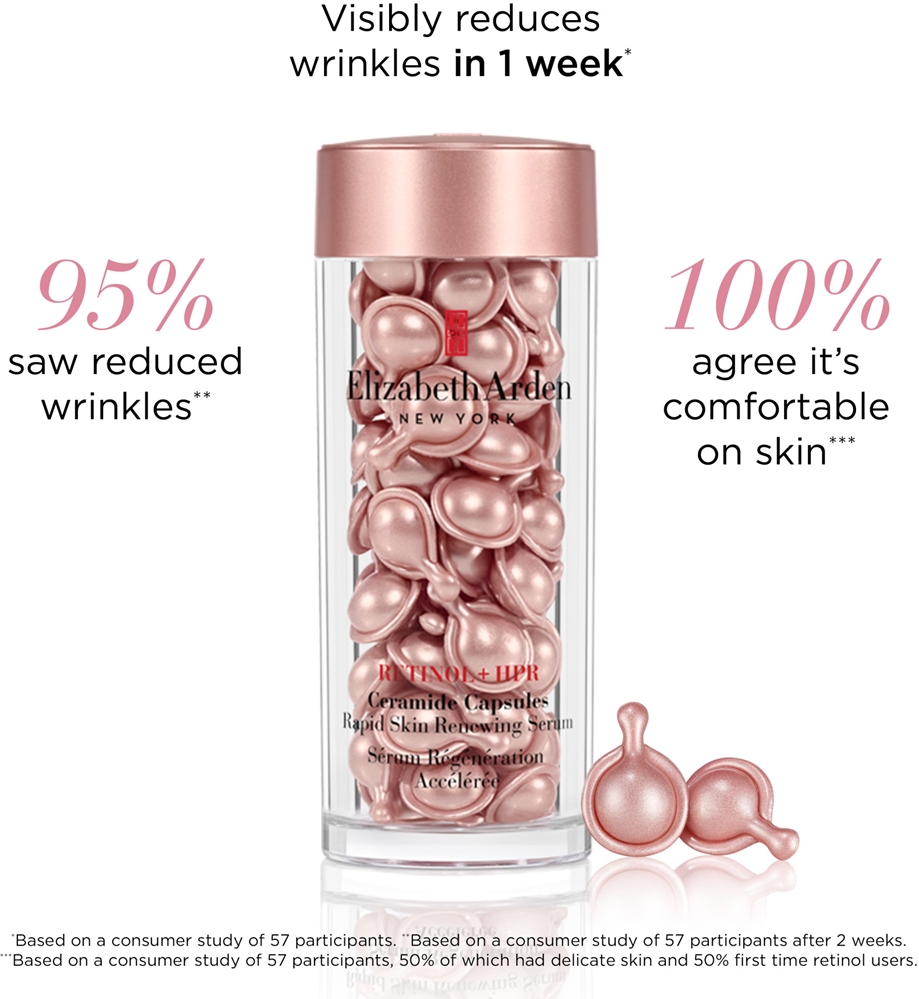 Elizabeth Arden Ceramide Retinol + HPR Ceramide capsules with active ...