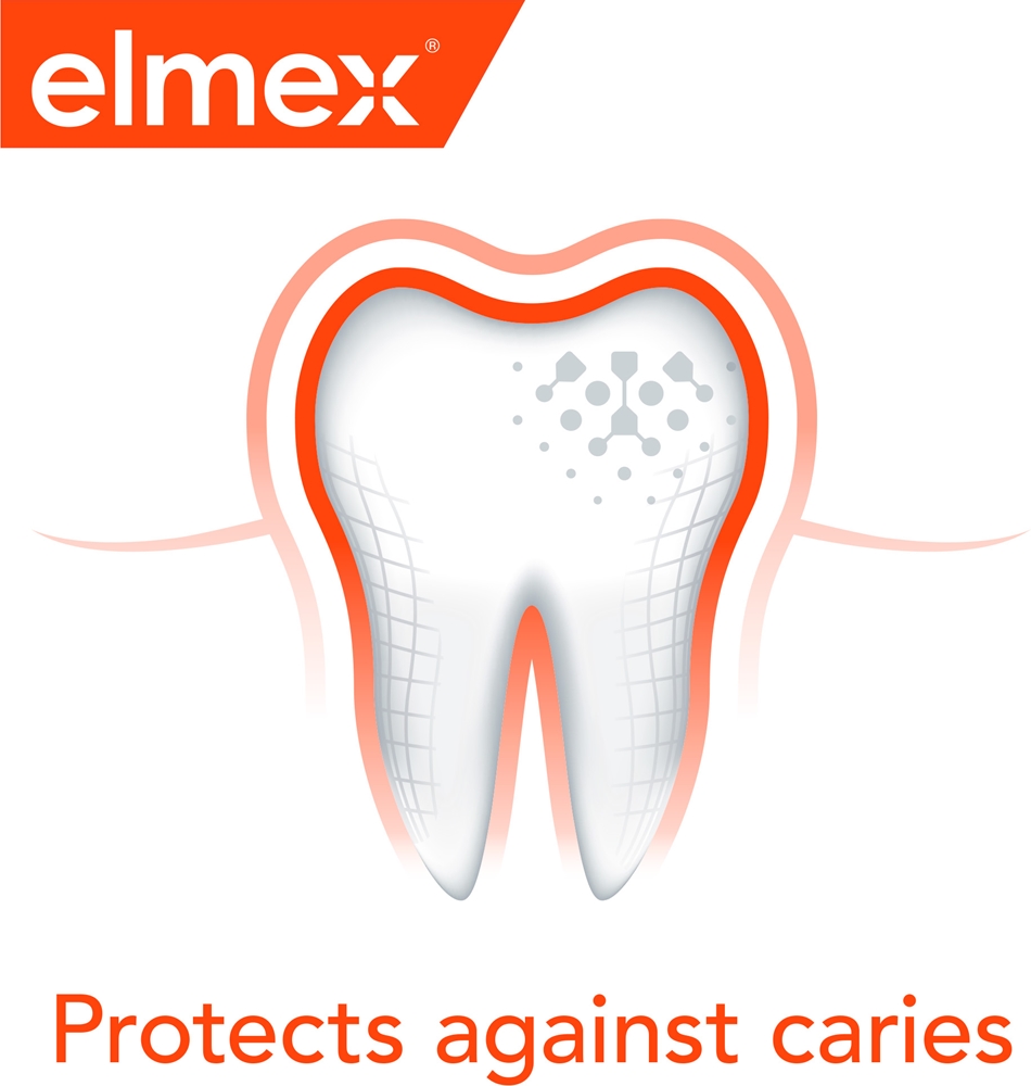 Elmex Caries Protection burnos skalavimo skystis apsauga nuo ėduonies ...