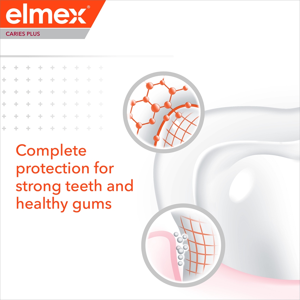 Elmex Caries Protection Complete Care refreshing toothpaste for ...