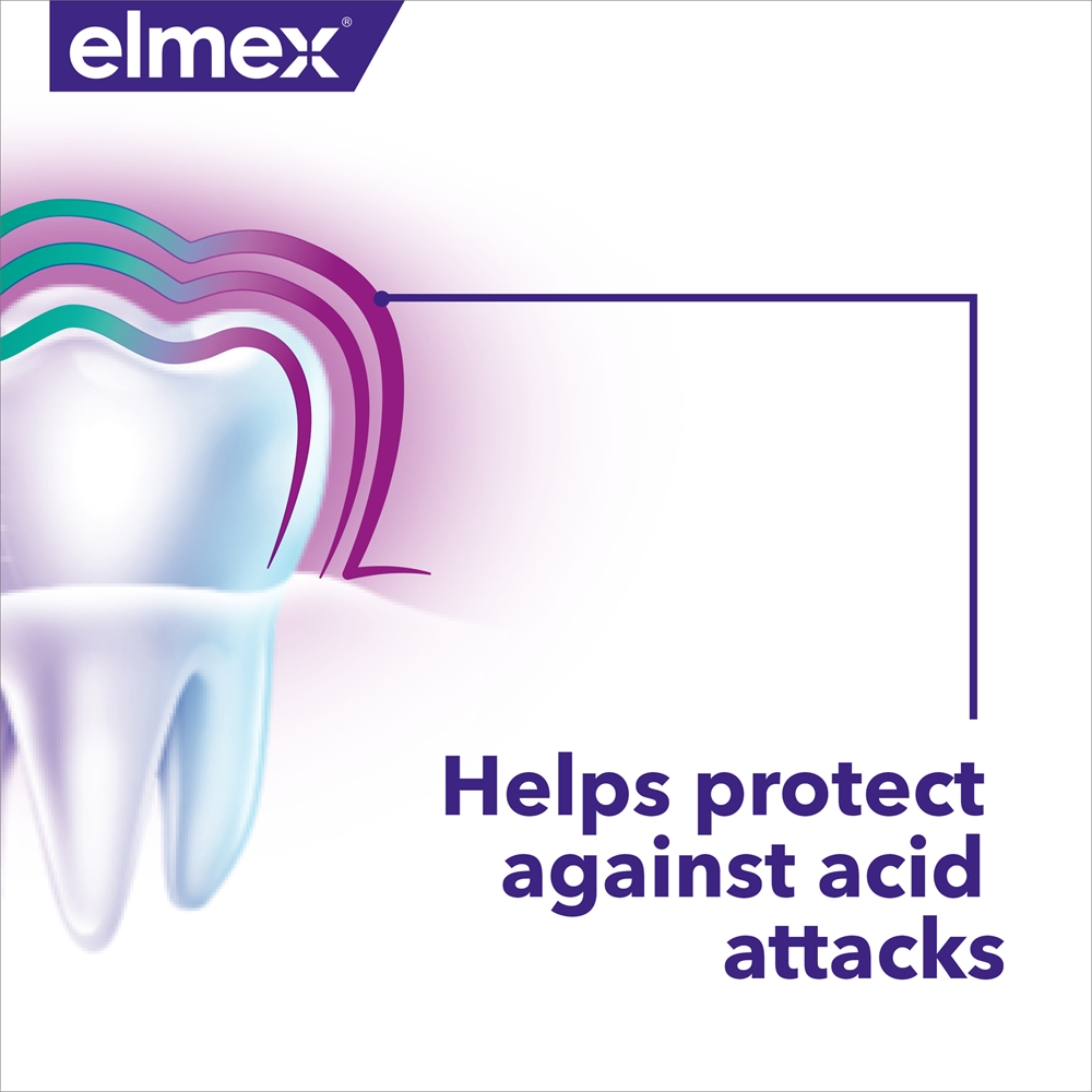 Elmex Repair Enamel Repair dentifricio | notino.it