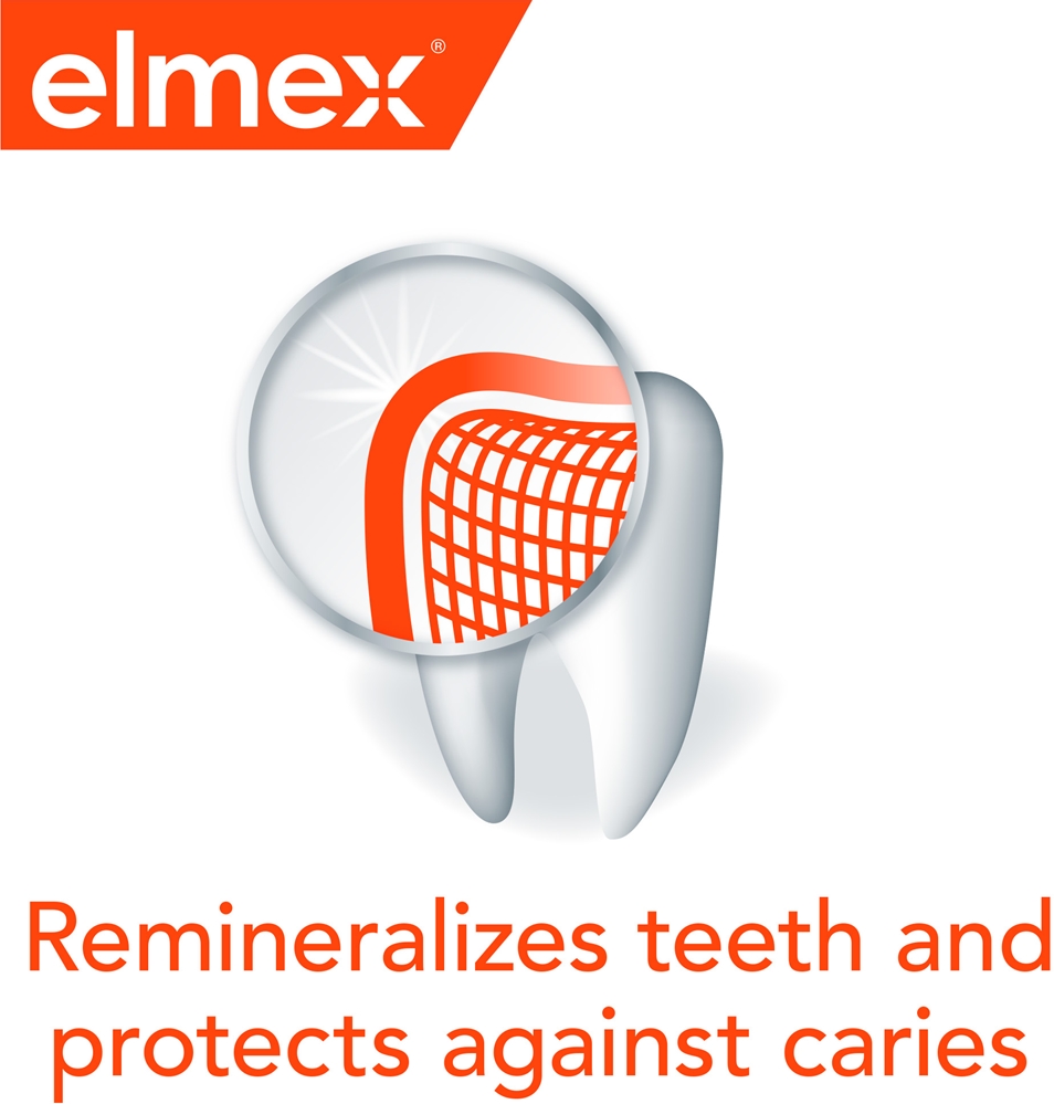 Elmex Caries Protection Ensemble de soins dentaires | notino.fr