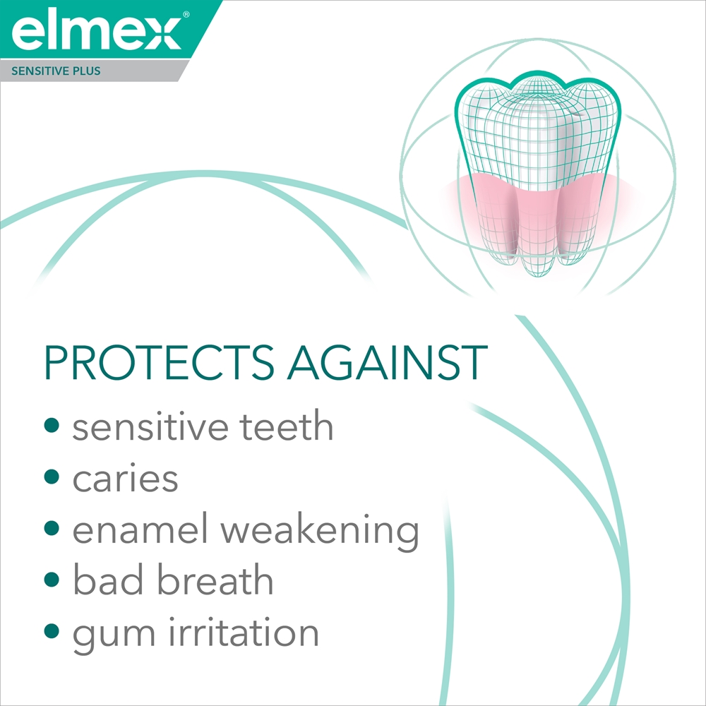 Elmex Sensitive Plus Complete Protection reinforcing toothpaste ...