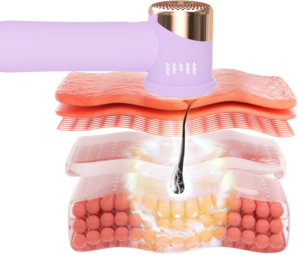 FOREO PEACH™ 2 Go IPL system for preventing body hair growth for women ...