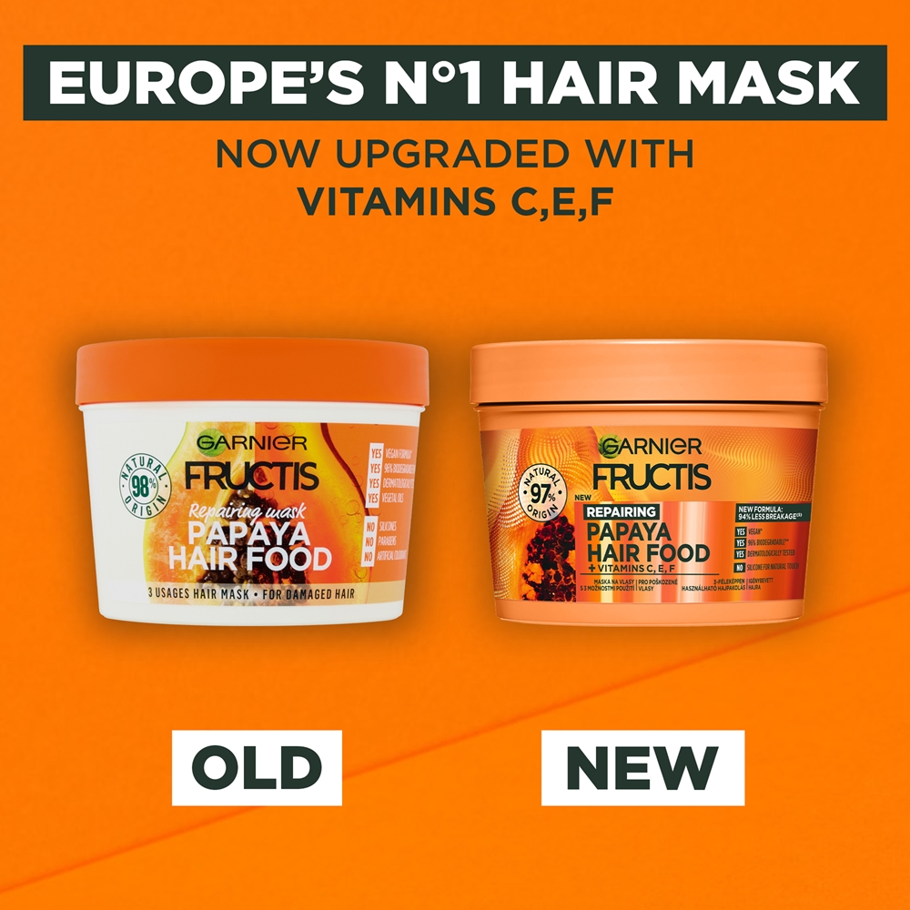 Garnier Fructis Papaya Hair Food Restorative Mask for Damaged Hair ...