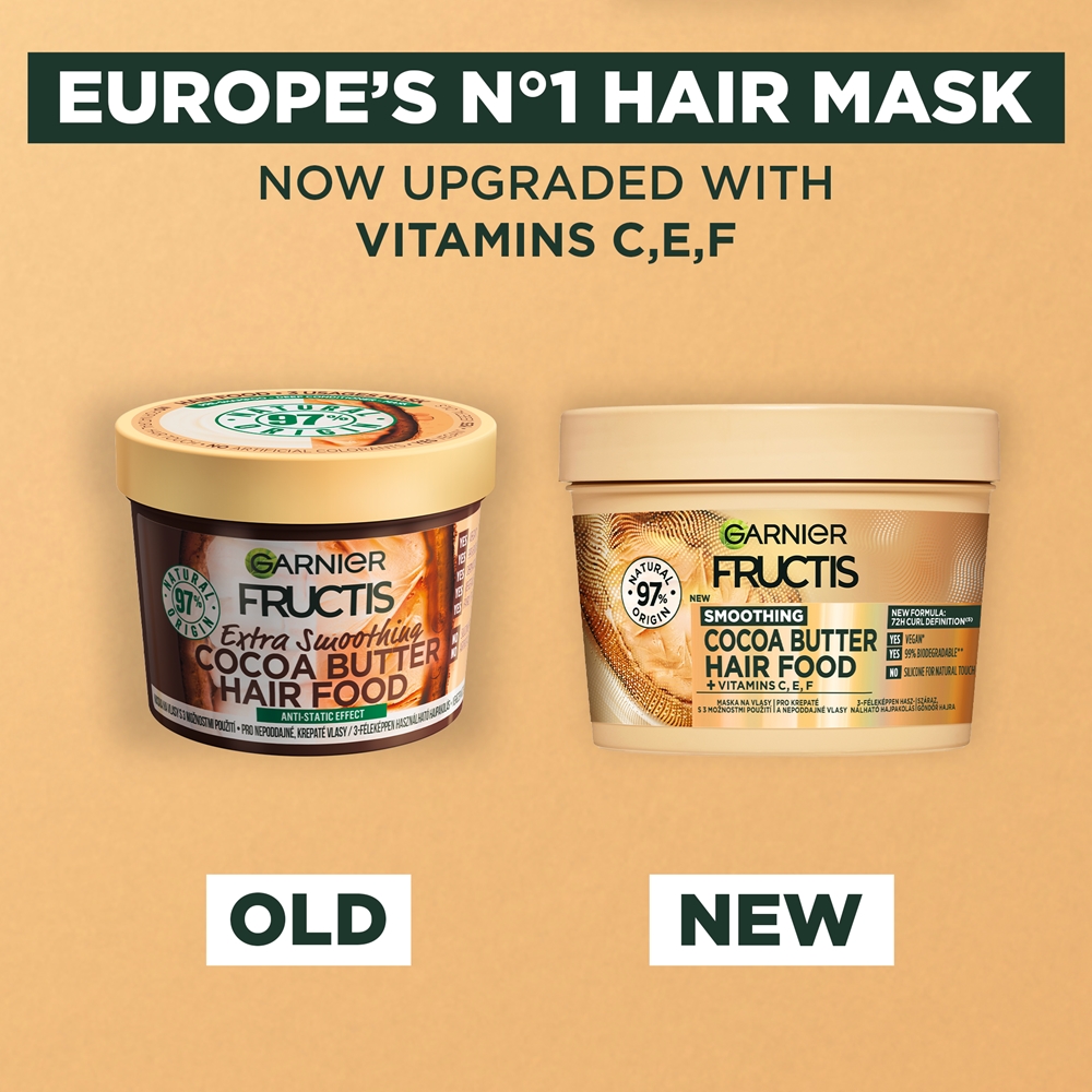 Garnier Fructis Cocoa Butter Hair Food Nourishing Hair Mask with cocoa ...
