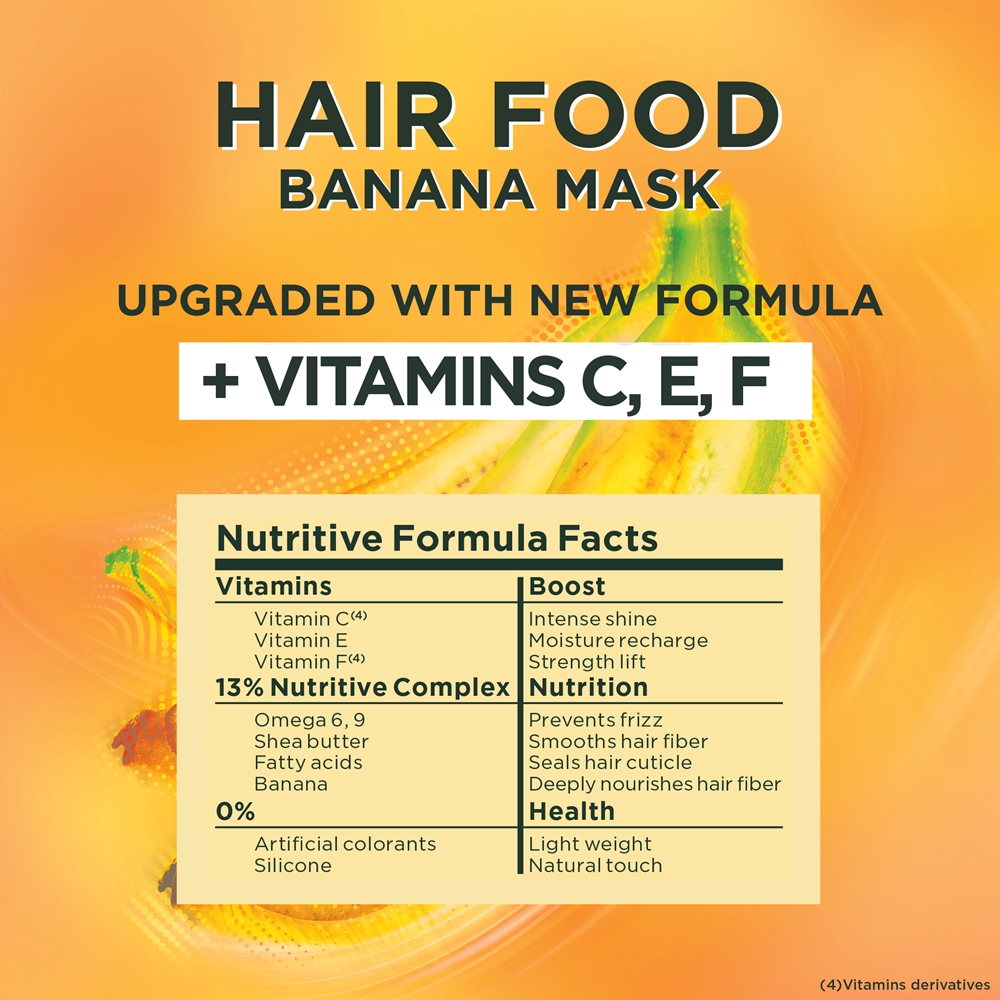Garnier Fructis Banana Hair Food nourishing mask for dry hair | notino ...