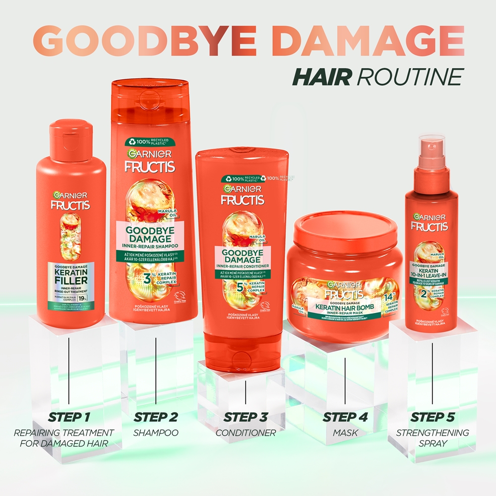 Garnier Fructis Goodbye Damage strengthening care for damaged hair ...