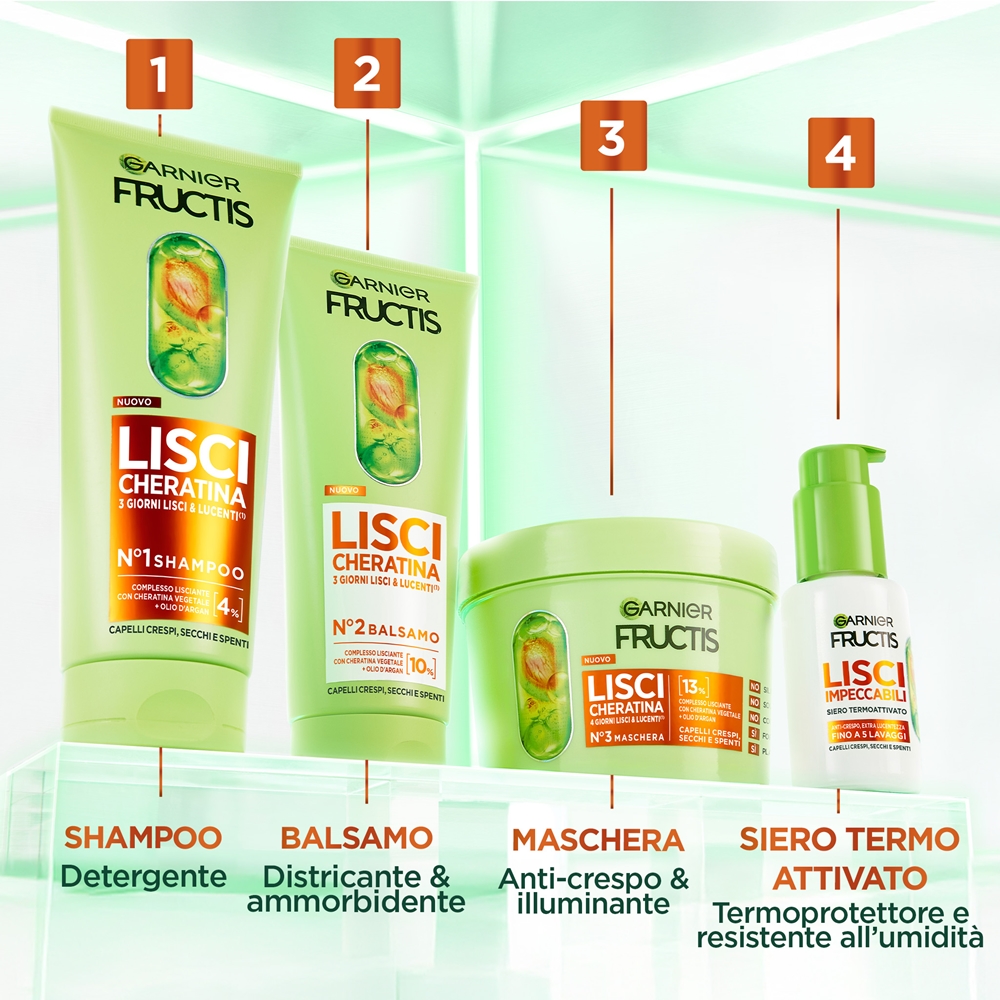 Garnier Fructis Lisci Cheratina siero per capelli brillanti e morbidi ...