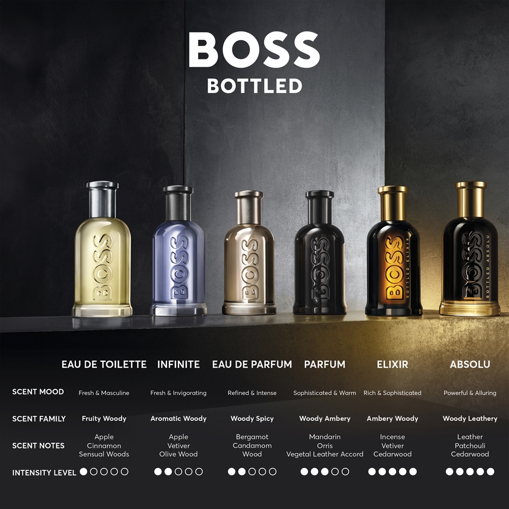 Hugo Boss BOSS Bottled Parfum perfume for men | notino.co.uk