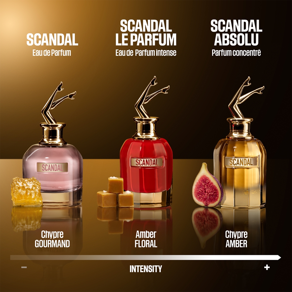 Jean Paul Gaultier Scandal Absolu perfume for women | notino.ie