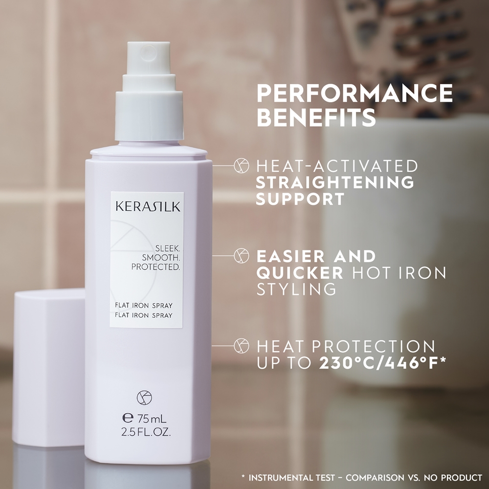 KERASILK Styling Flat Iron Spray termoochranný sprej pre úpravu ...