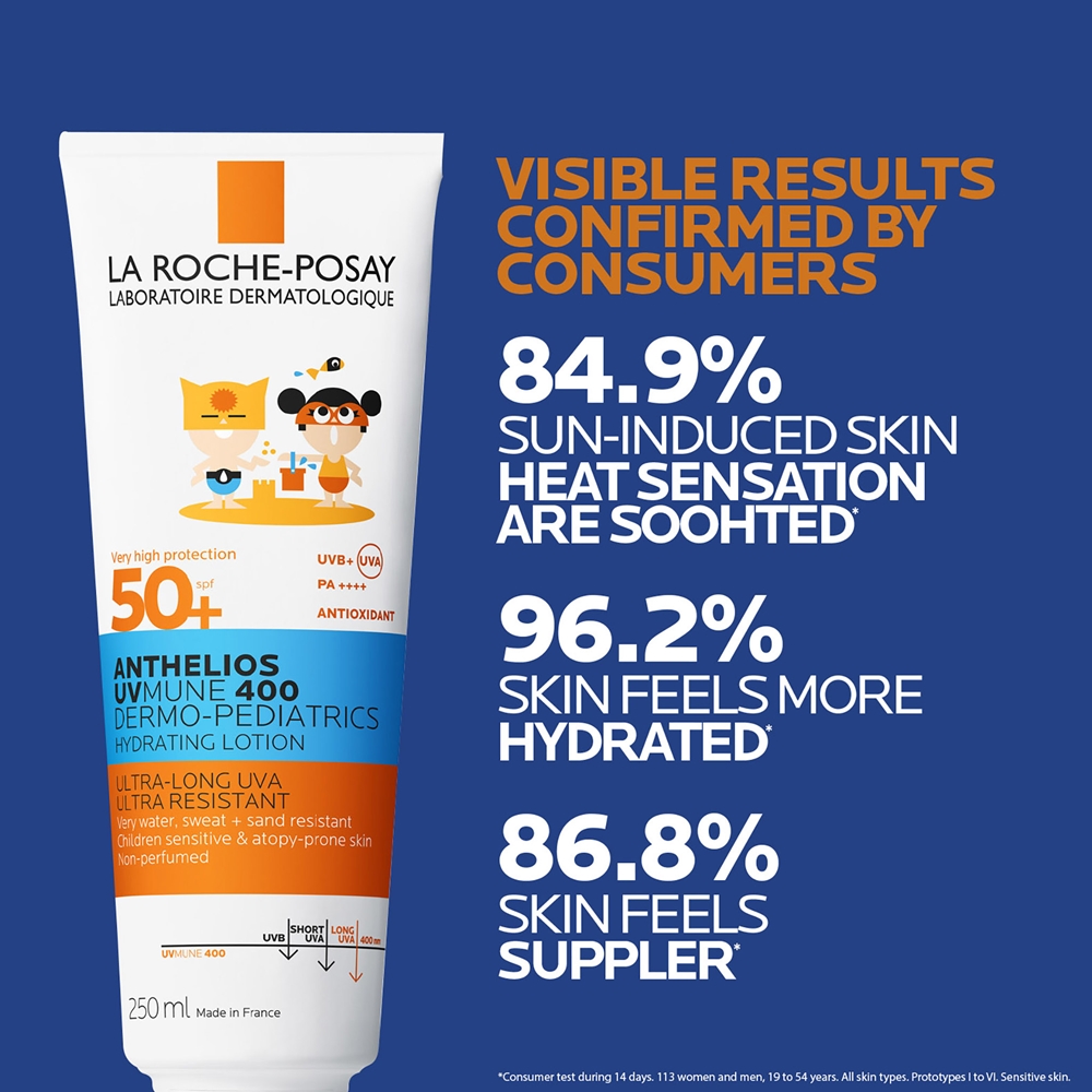 La Roche-Posay Anthelios Dermo-Pediatrics sunscreen lotion SPF 50 ...