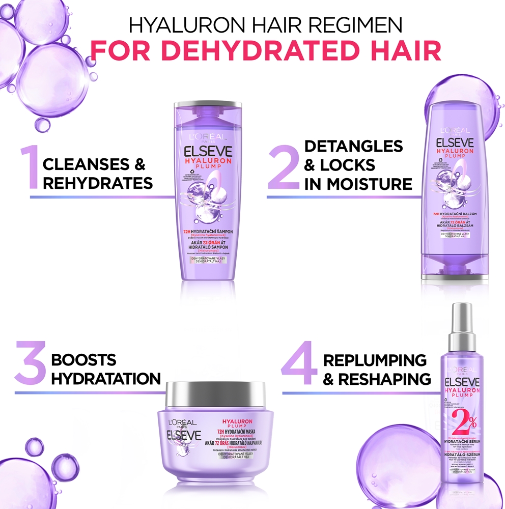 L’Oréal Paris Elseve Hyaluron Plump moisturising shampoo with ...