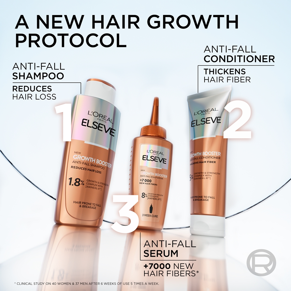 L’Oréal Paris Elseve Growth Booster strengthening shampoo against hair ...