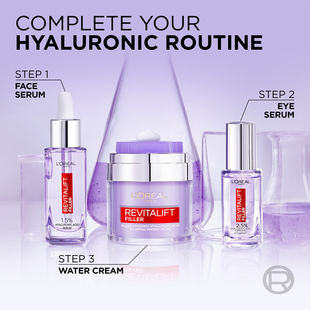 L’Oréal Paris Revitalift Filler skin care set for the face and eye area ...