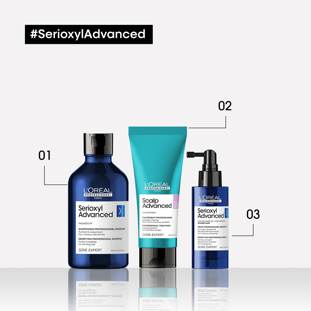 L’Oréal Professionnel Serie Expert Serioxyl Shampoo against Hair Loss ...