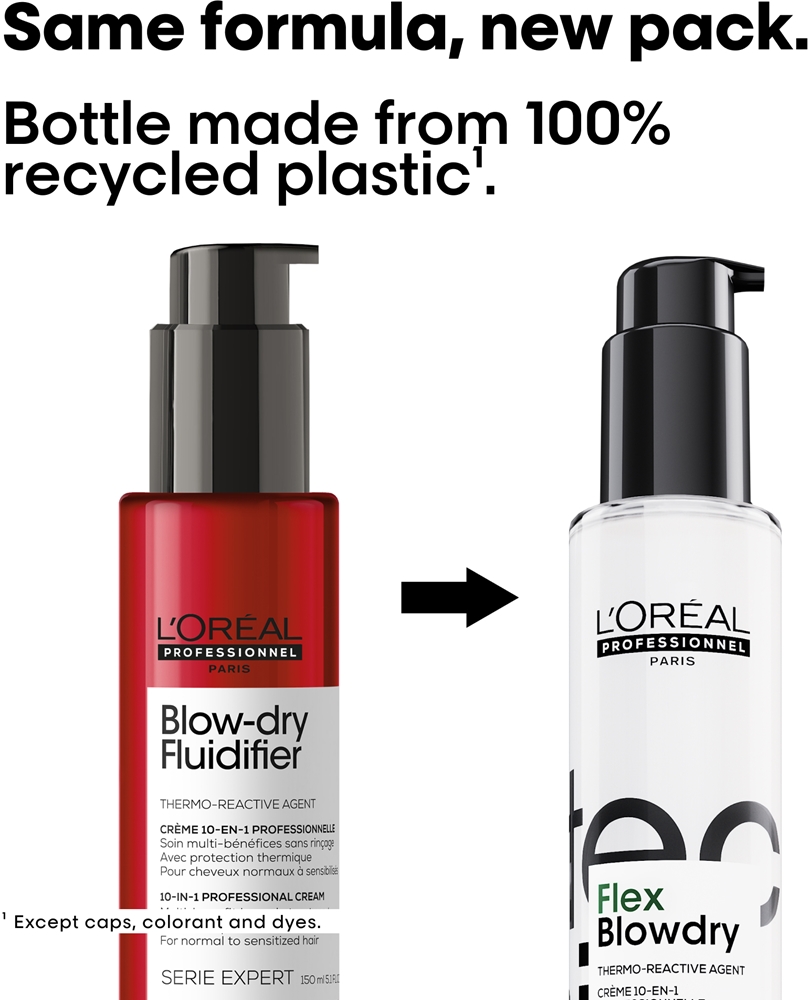 L’Oréal Professionnel Tecni.Art Fix Design | Livrare rapida! | Notino.ro