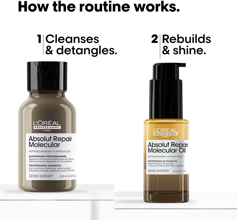 L’Oréal Professionnel Serie Expert Absolut Repair Molecular darilni set ...