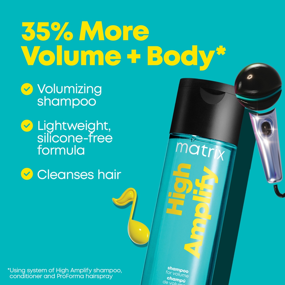 Matrix High Amplify coffret para um volume mais rico | notino.pt