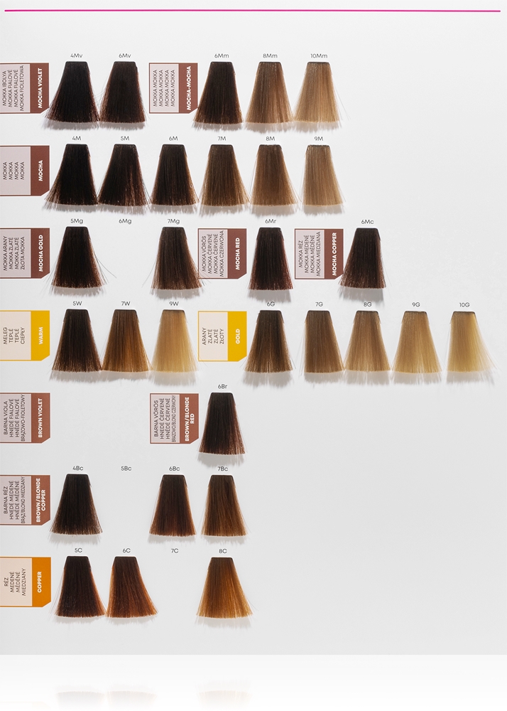 Matrix SoColor Pre-Bonded Blended permanent hair dye | notino.co.uk