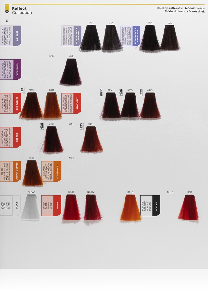 Matrix SoColor Pre-Bonded Reflect Permanent Hair Dye | notino.ie