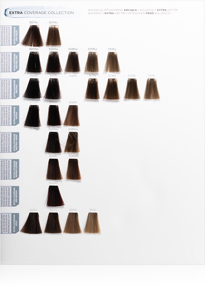 Matrix SoColor Beauty Extra Coverage Permanent Hair Dye | notino.ie