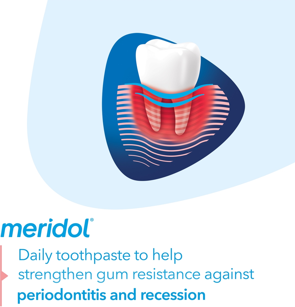 Meridol Parodont Expert toothpaste against gum bleeding and periodontal ...
