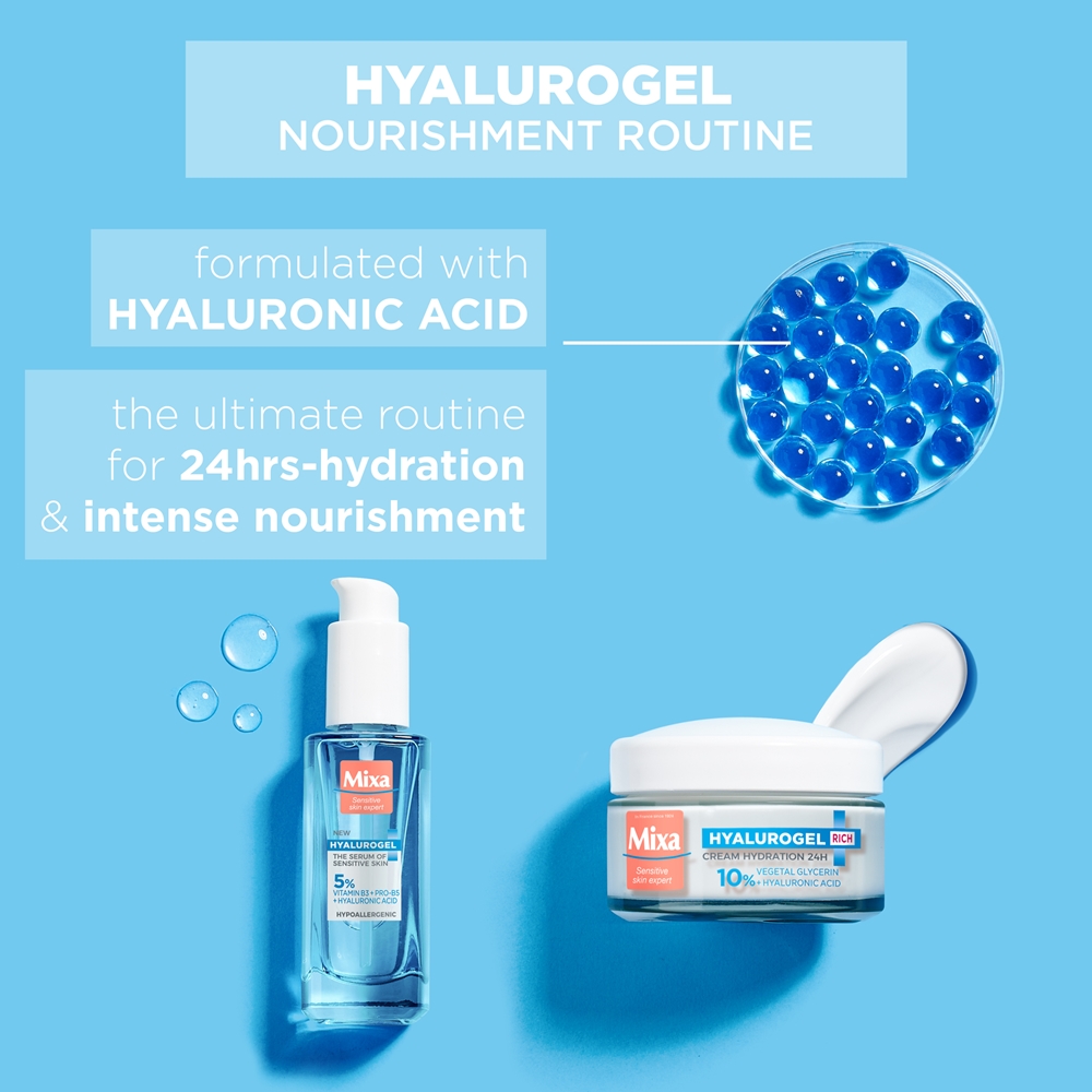 MIXA Hyalurogel Rich intense daily moisturiser with hyaluronic acid ...