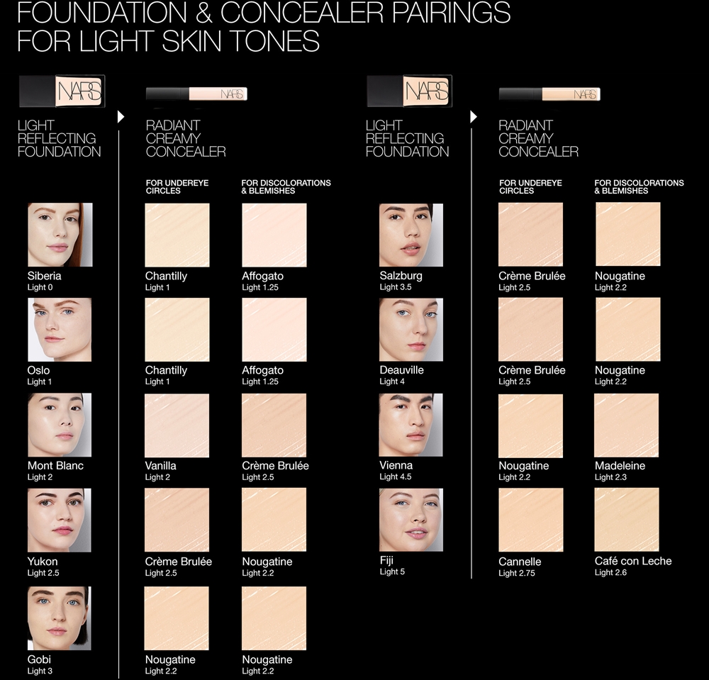 NARS Light Reflecting Foundation fondotinta illuminante per un look ...