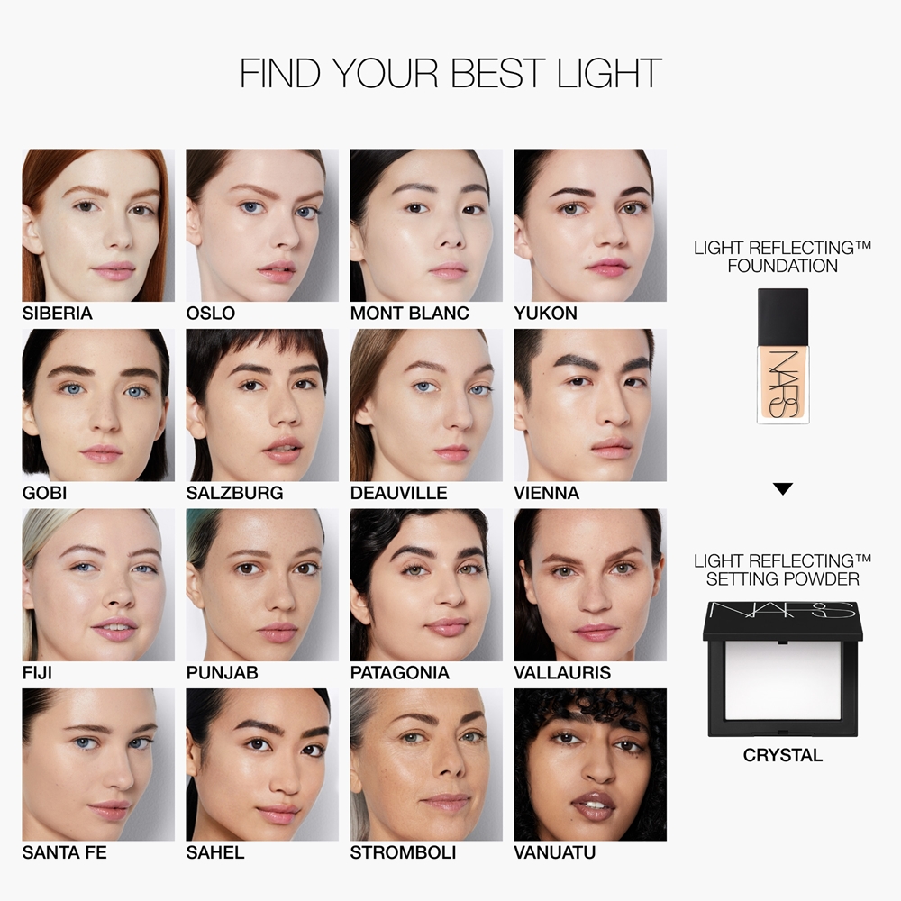 NARS Mini Light Reflecting SETTING POWDER - PRESSE fiksacijski puder ...
