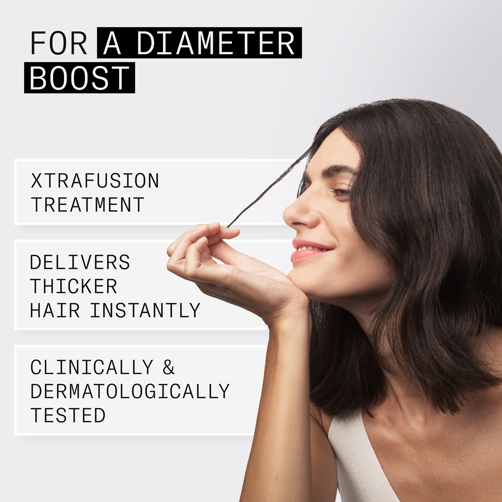 Nioxin Density Defend Diaboost Hair Thickening Serum Hair Treatment to ...