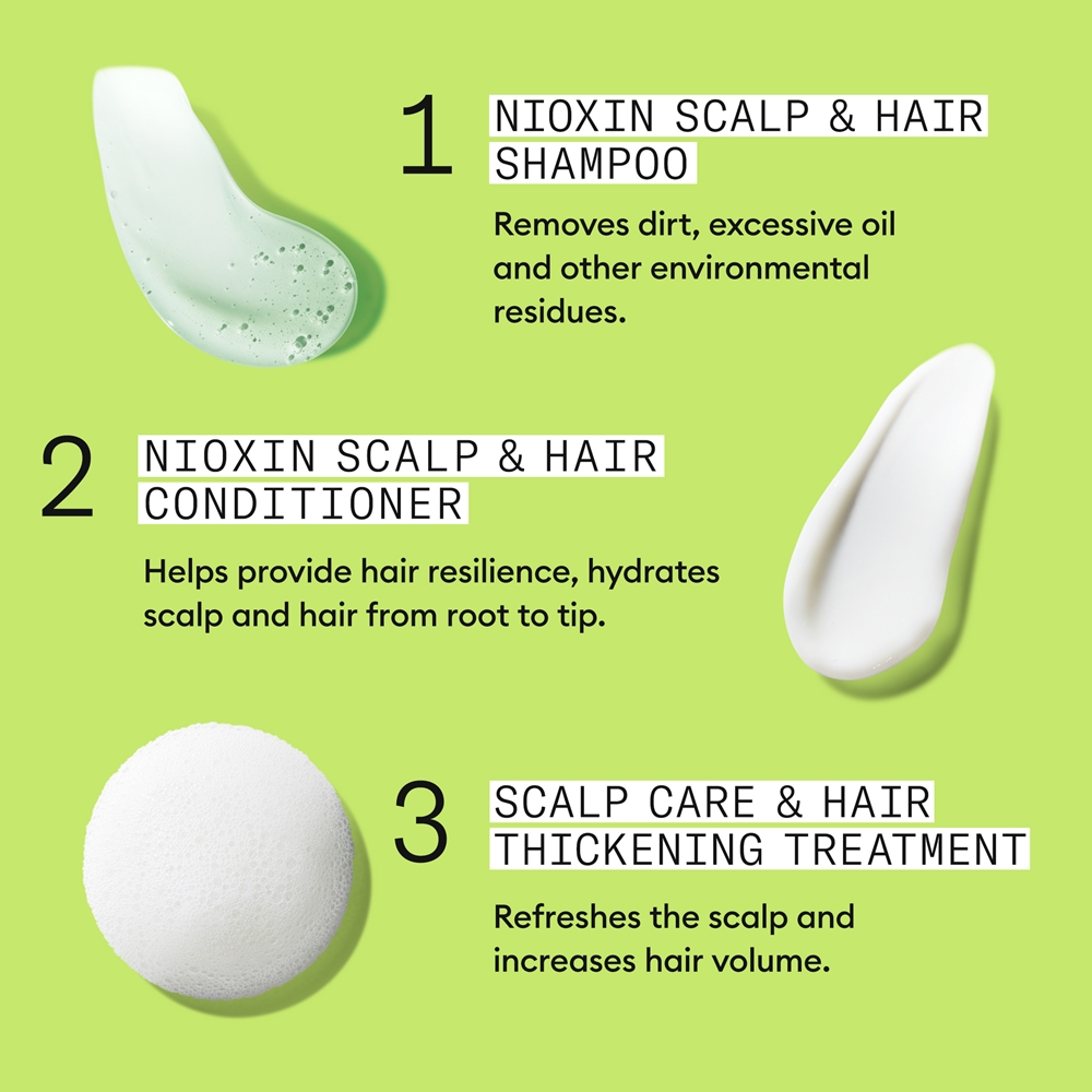 Nioxin System 2 gift set for thinning hair | notino.co.uk