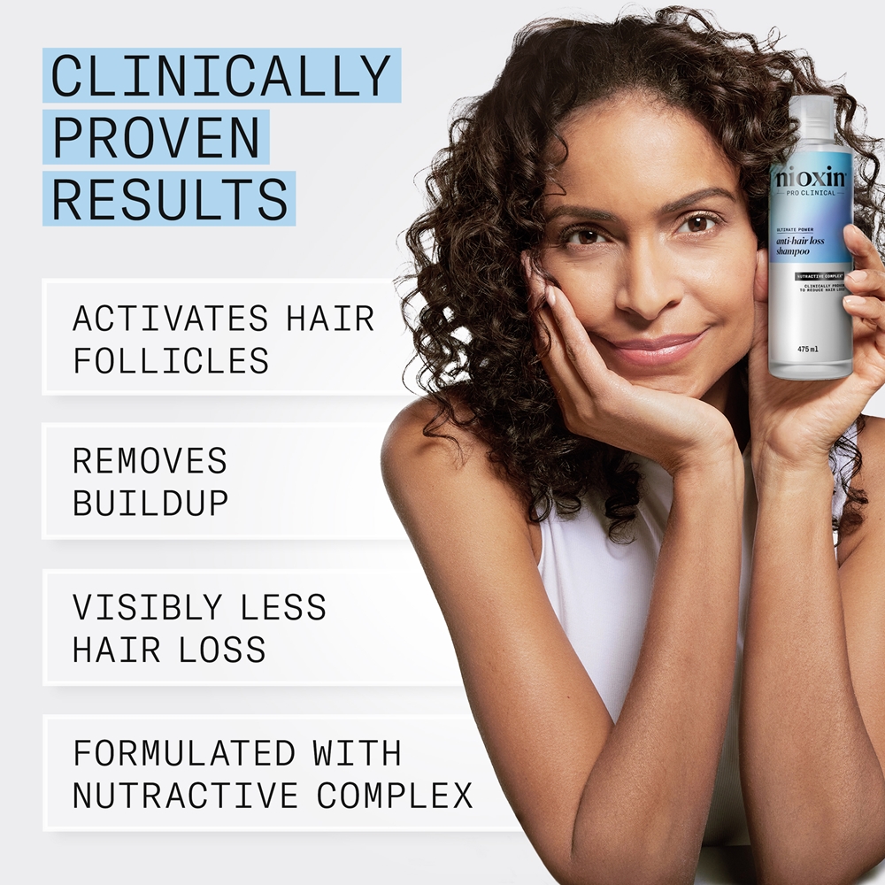 Nioxin Anti-Hair Loss Shampoo shampoo for hair loss | notino.co.uk