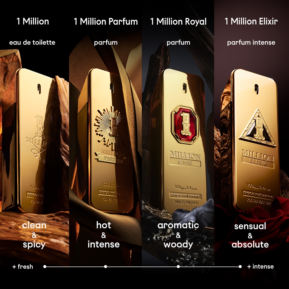 Rabanne 1 Million Elixir profumo per uomo | notino.it