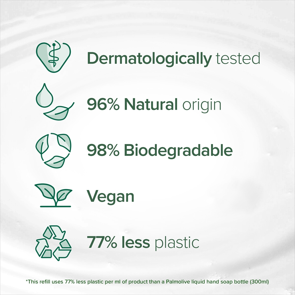 Palmolive Naturals Ultra Moisturising savon liquide mains recharge ...